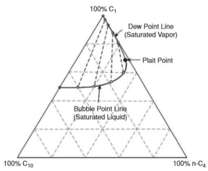 PertaEor Lite | PertaEOR lite