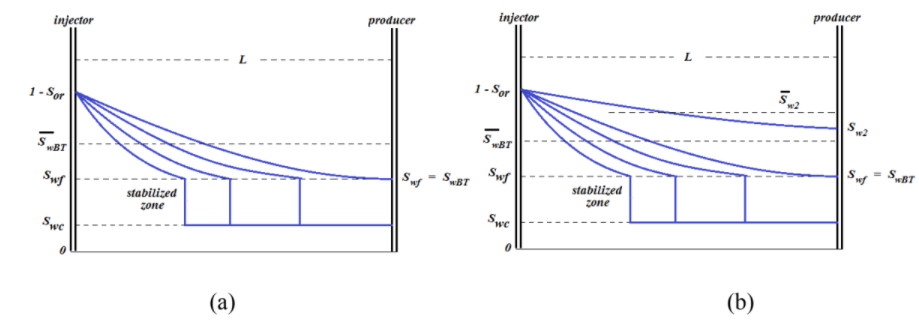 PertaEor Lite | PertaEOR lite